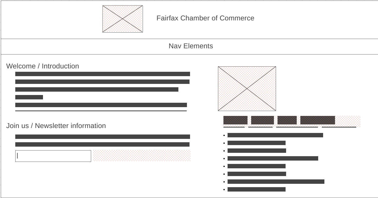 Chamber Site Plan